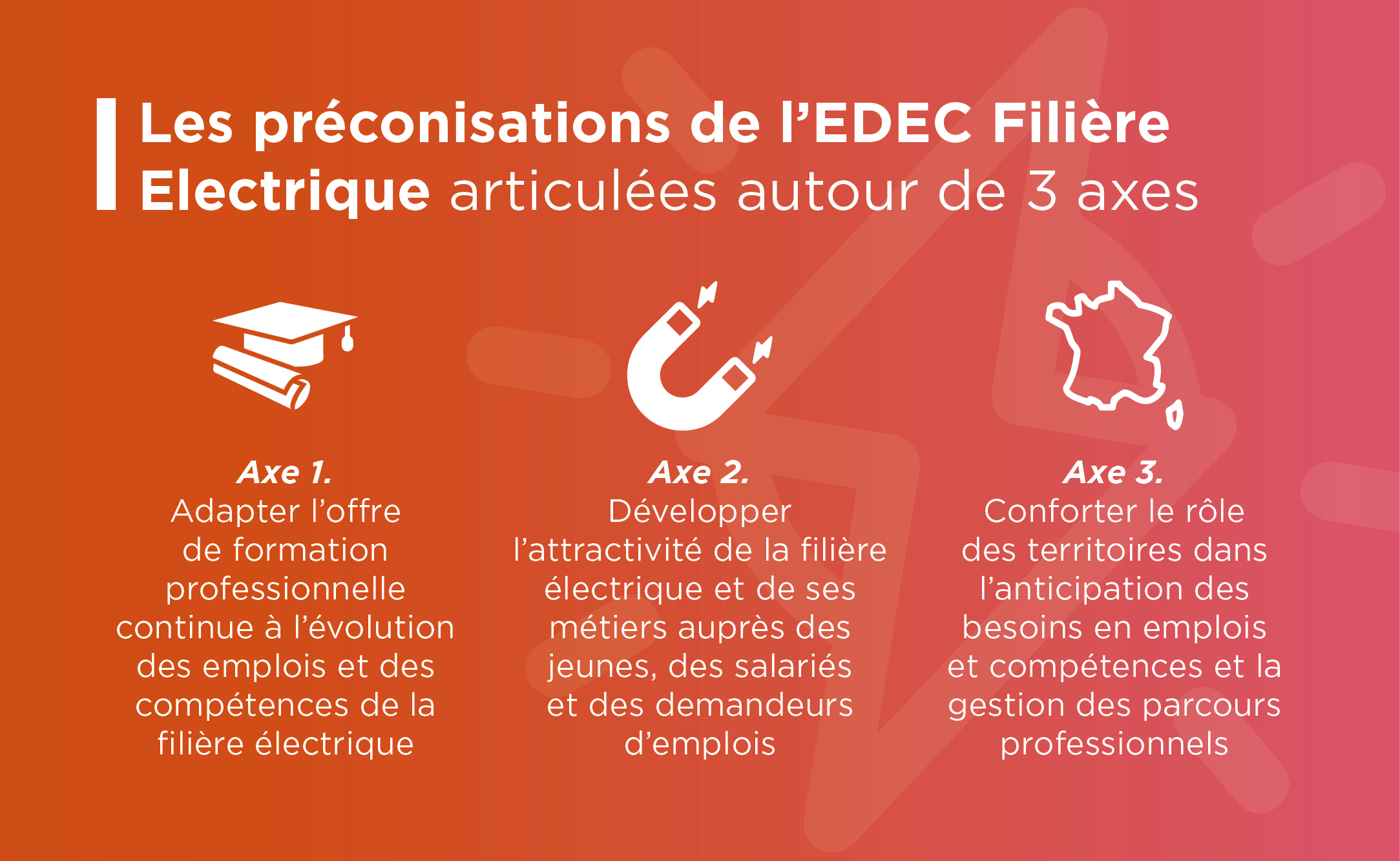 EDEC de la filière électrique : une cartographie inédite des emplois et ...