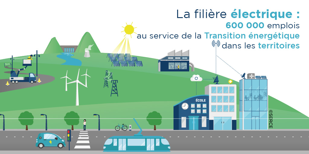 EDEC de la filière électrique : une cartographie inédite des emplois et ...